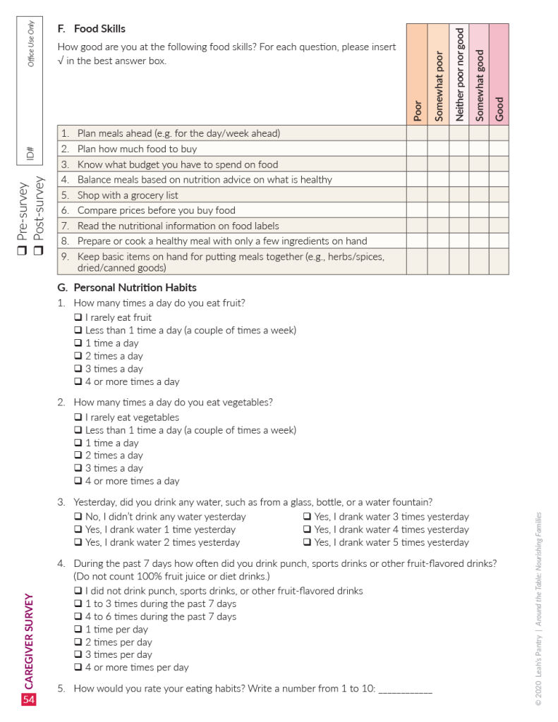 Around the Table: Nourishing Families—Instructor Guide - Leah's Pantry