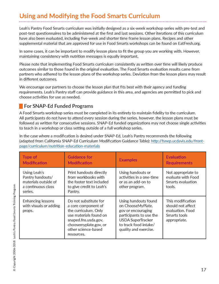 Food Smarts Adult Instructor Guide – Leah's Pantry