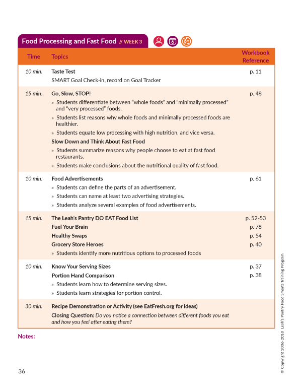 Food Smarts Adult Instructor Guide – Leah's Pantry