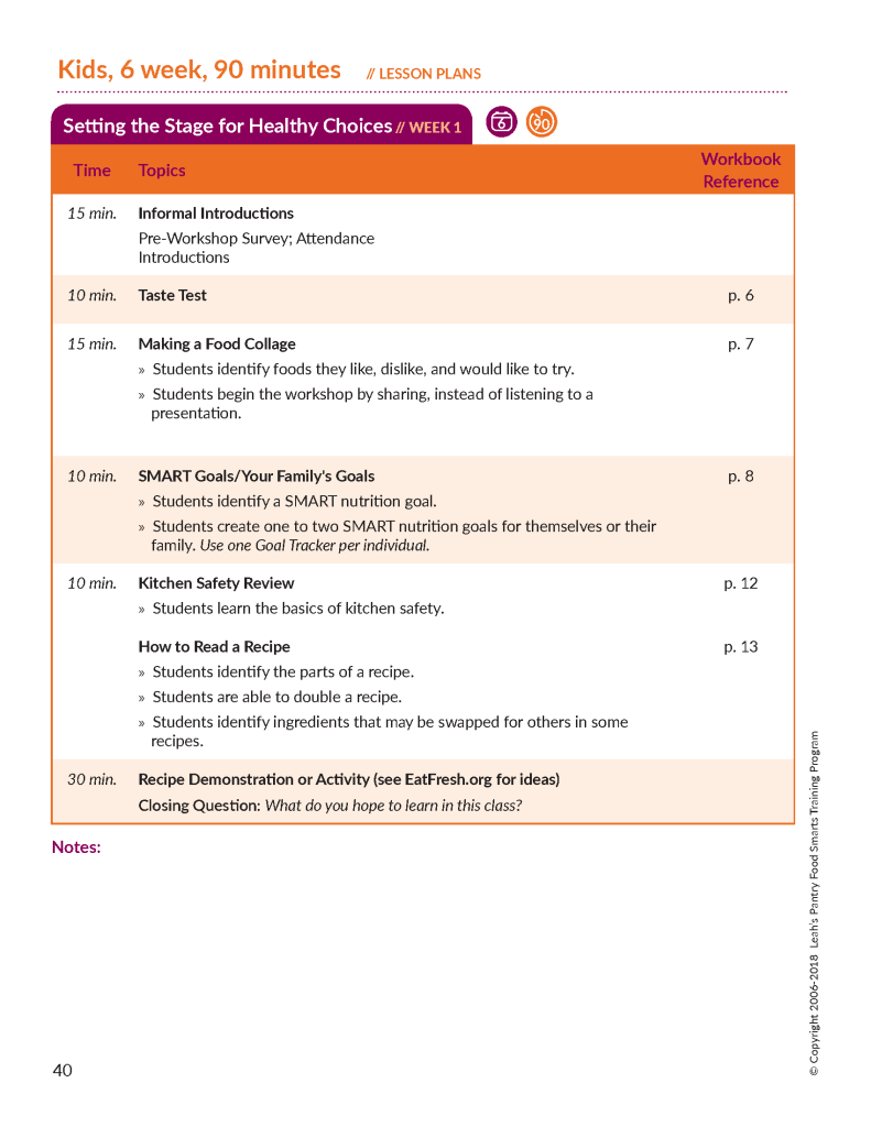 Food Smarts Kids Instructor Guide - Leah's Pantry