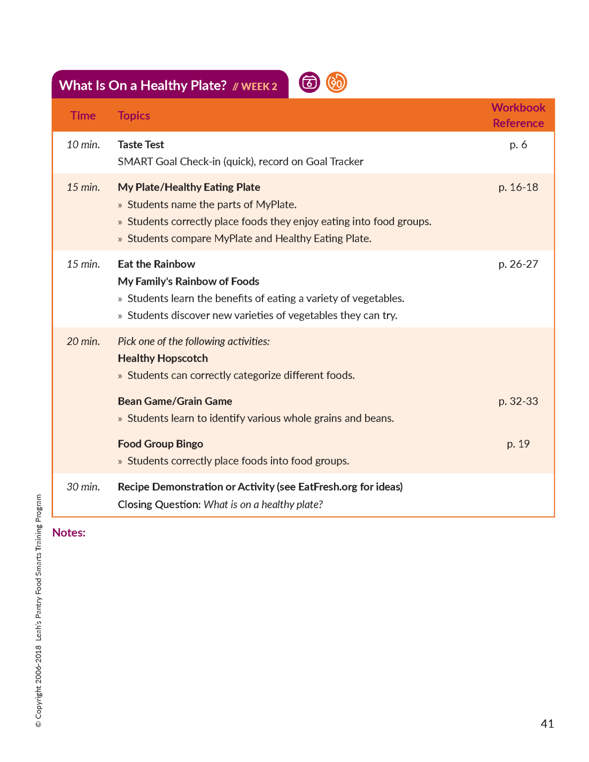 Food Smarts Kids Instructor Guide - Leah's Pantry