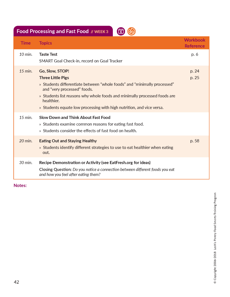 Food Smarts Kids Instructor Guide - Leah's Pantry