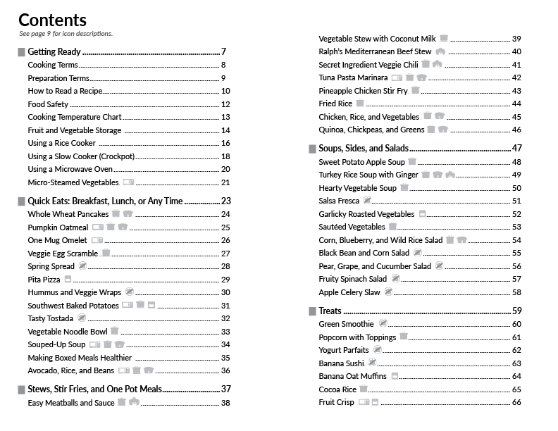 Recipe Booklet – Leah's Pantry